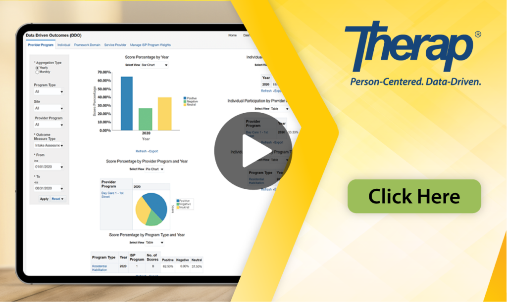 Data-Driven Outcome Tools | ANCOR